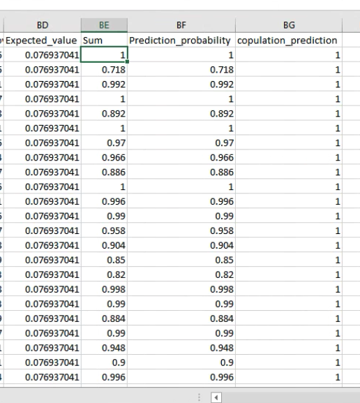 Model explainability and calculating feature SHAP values in SimBA ...